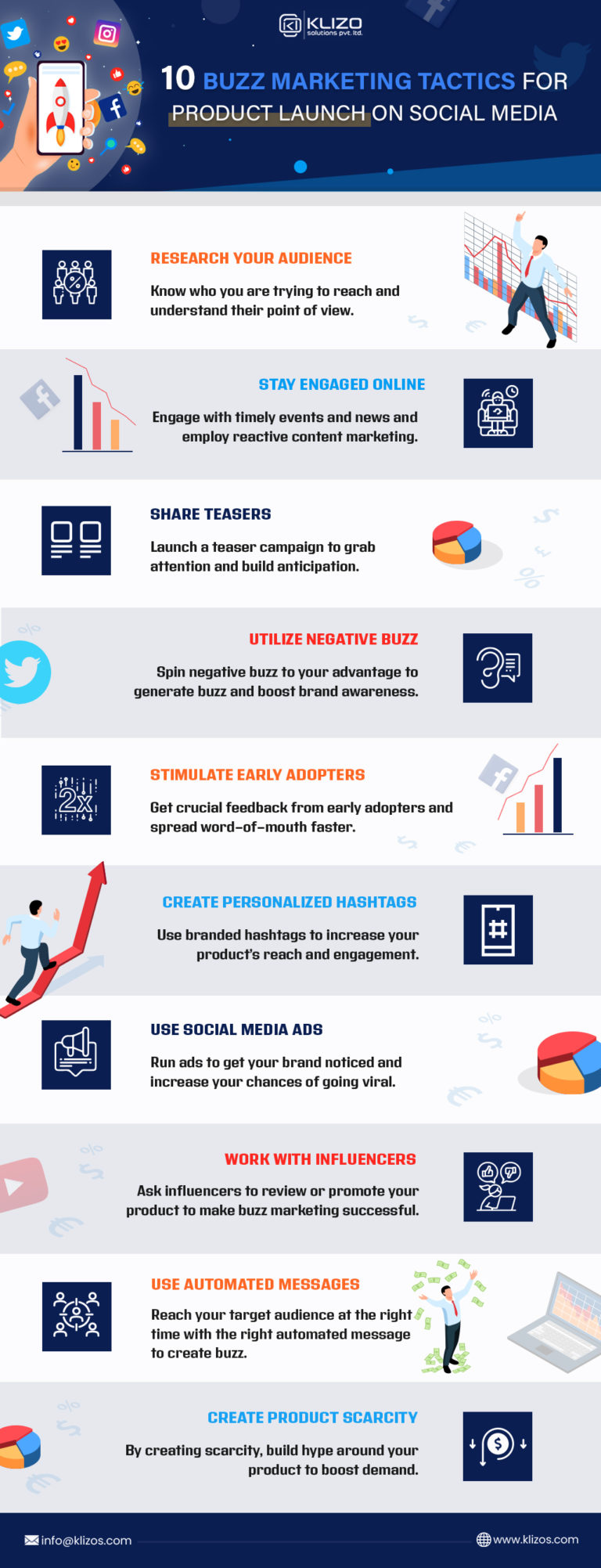 10 Buzz Marketing Hacks For A Successful Product Launch On Social Media ...