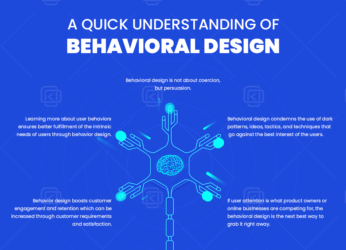 Behavioral Design: The Midas Touch For Engaging Design - Klizos | Web ...