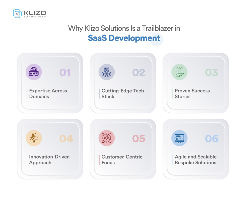 How SaaS Software Development Companies Elevate Logistics & Supply ... How SaaS Software Development Companies Elevate Logistics & Supply ...