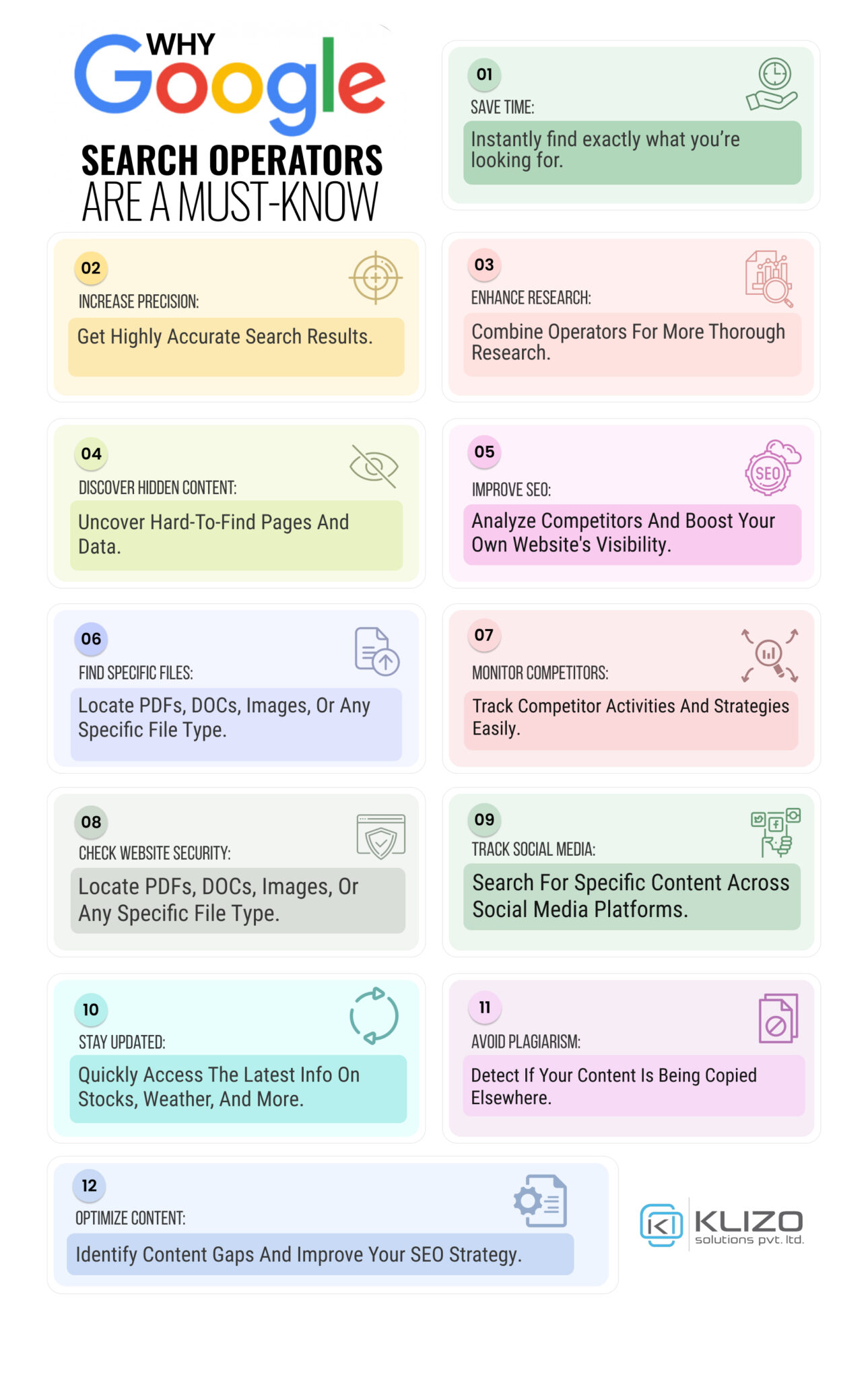 Everything You Must Know About Google Search Operators - Klizos | Web ...