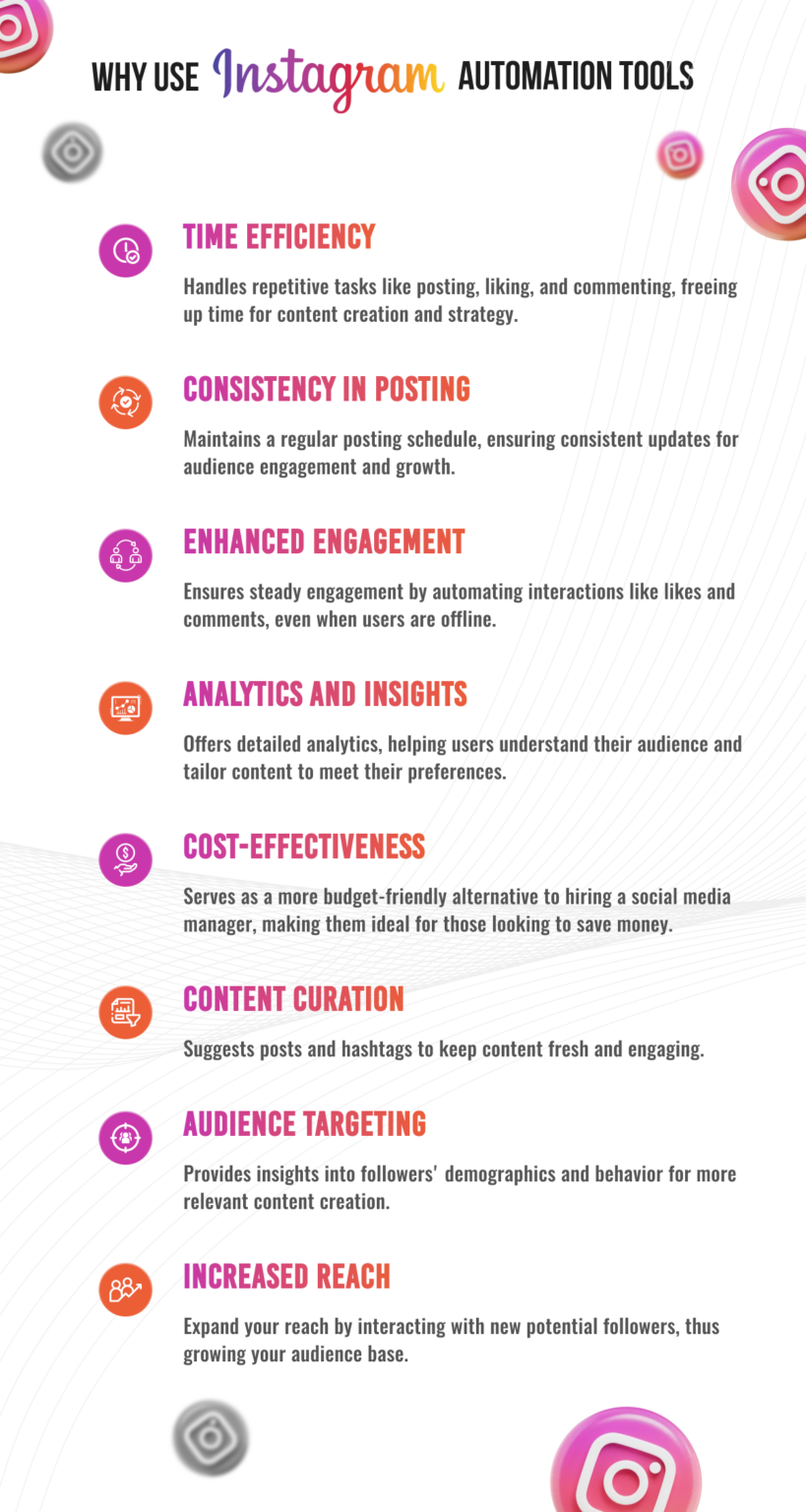 Instagram Automation Tools to Help You Stay Ahead in 2024 - Klizos ...