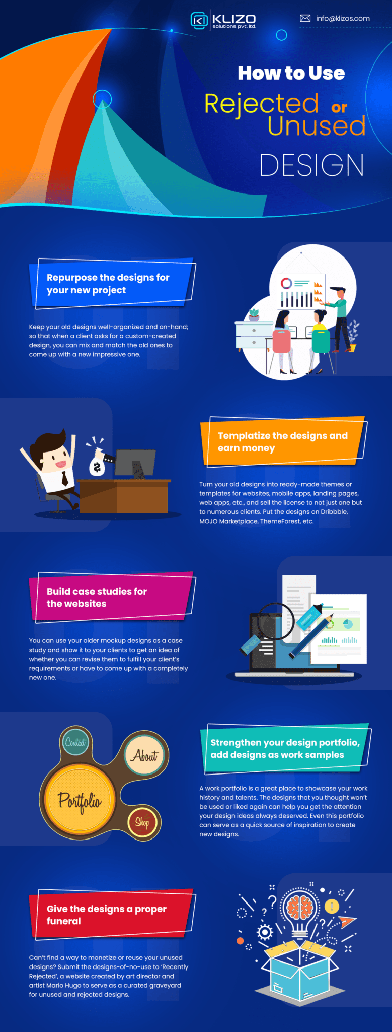 5 Ways To Reuse Rejected Or Unused Designs - Klizos | Web, Mobile ...