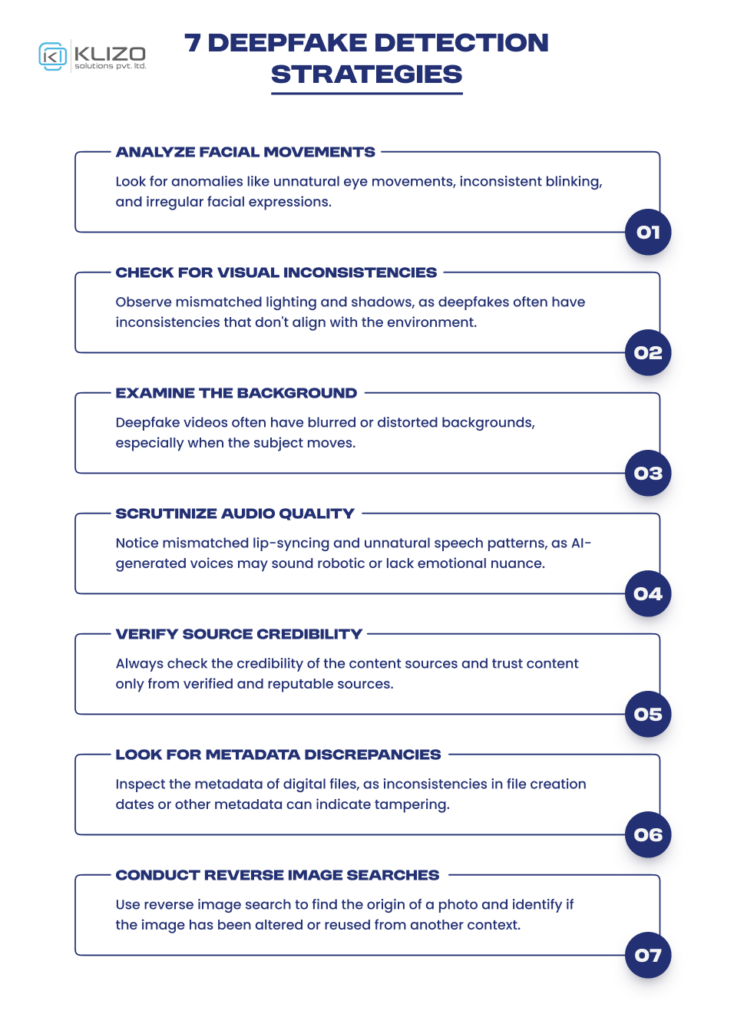 Deepfake Detection Essentials