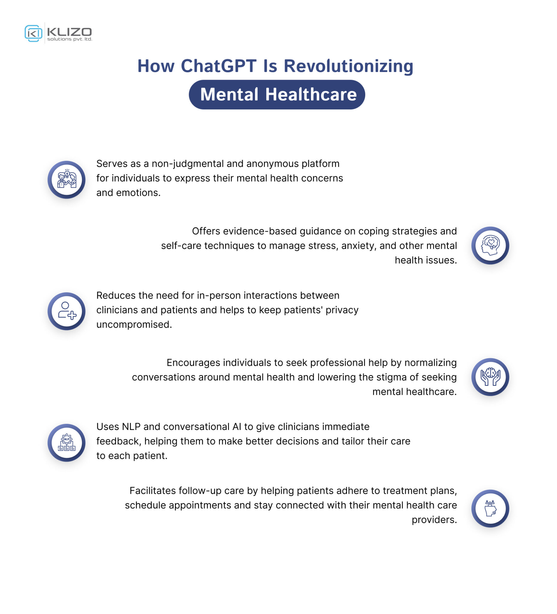 AI In Mental Health - Addressing The Crisis With Technology - Klizos | Web, Mobile & SaaS ...