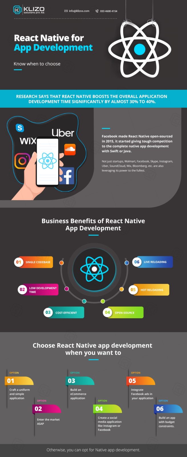 Native or React Native App Development - Which is Better? - Klizos ...
