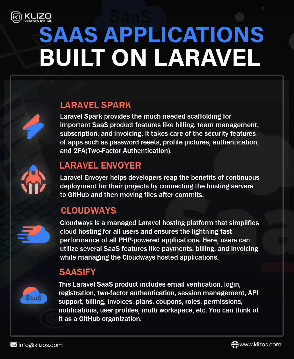 Laravel PHP And SaaS - Why Are They A Perfect Match? - Klizos | Web, Mobile & SaaS Development ...