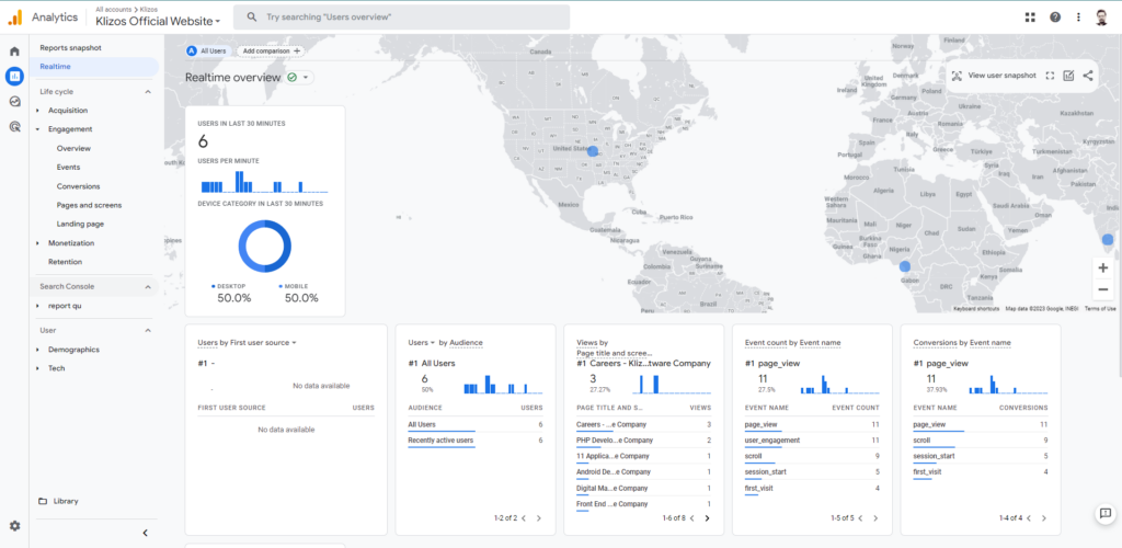 Top 10 SEO practices to skyrocket your Google Ranking in 2023 - Klizos ...