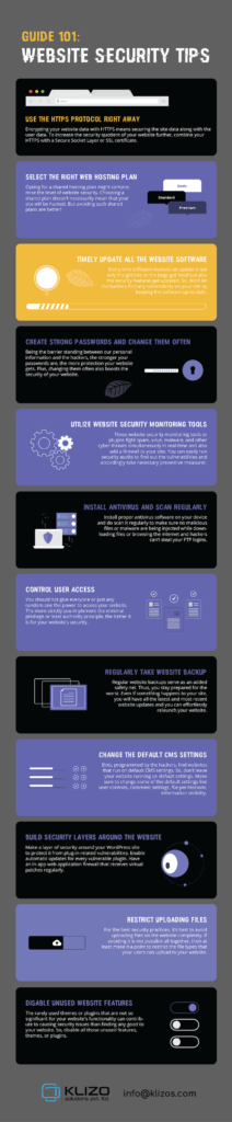 Guide 101: Website Security Tips to Protect it from Hackers - Klizos ...