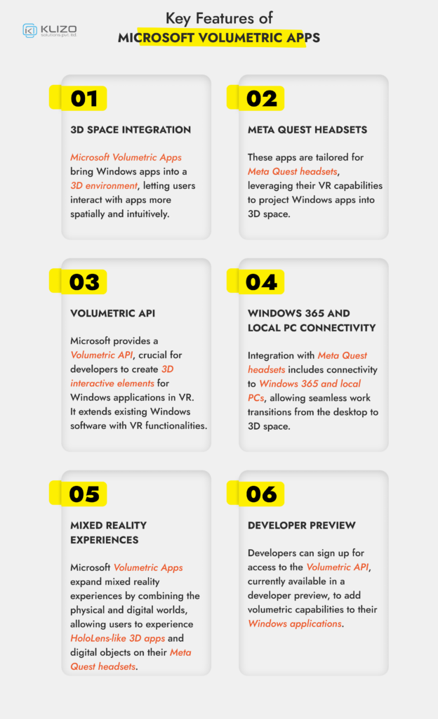 Exploring the 3D Future with Microsoft Volumetric Apps - Klizos | Web, Mobile & SaaS Development ...