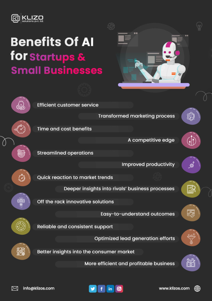 9 Incredible Ways Small Businesses And Startups Can Use AI For Their ...