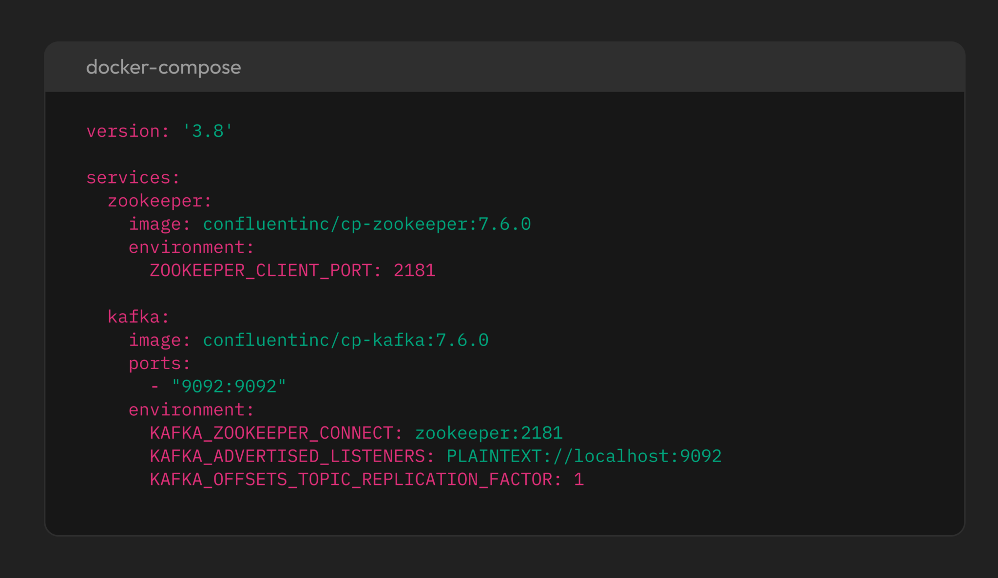 Building Scalable Applications With Event Driven Architecture Klizos Web Mobile And Saas
