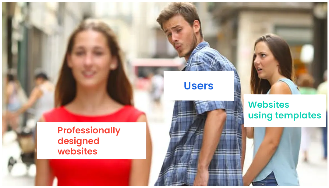 Meme Marketing: 10 Reasons Your Business Needs Meme Strategy! - Klizos ...