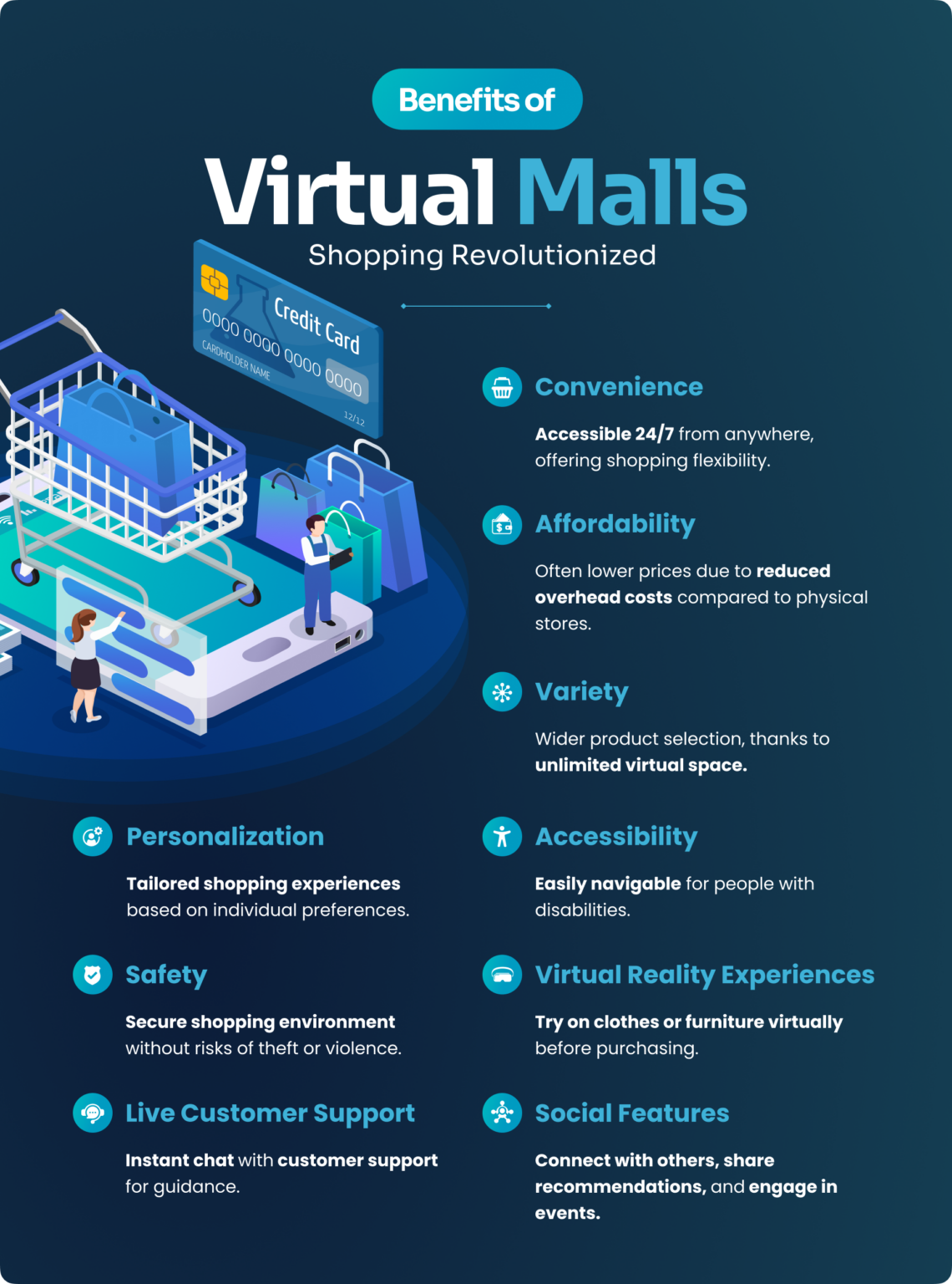 The Future of virtual reality eCommerce: Metaverse Virtual Shopping ...