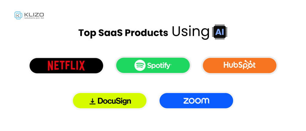 AI in SaaS: Klizo Leads the Charge in the Ever-Evolving Landscape - Klizos | Web, Mobile & SaaS ...